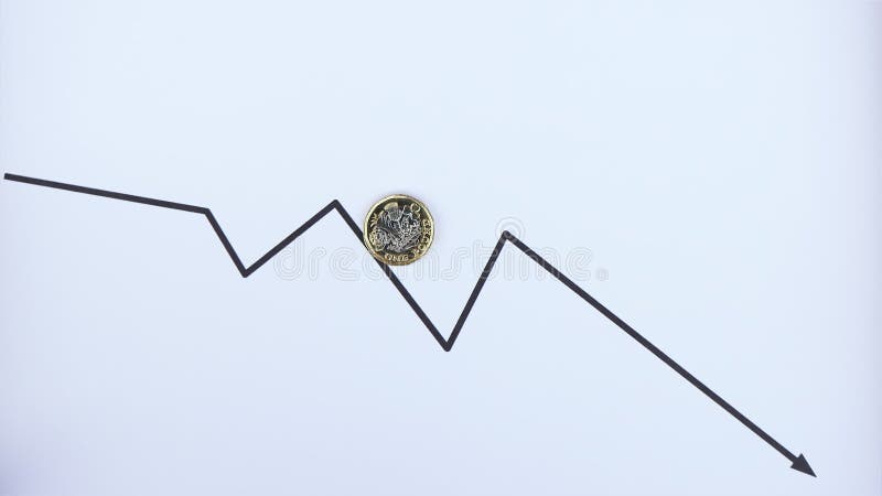 1 GB Pound Value Coin Going Down Line Graph Stock Footage - Video of coin, british: 253129570