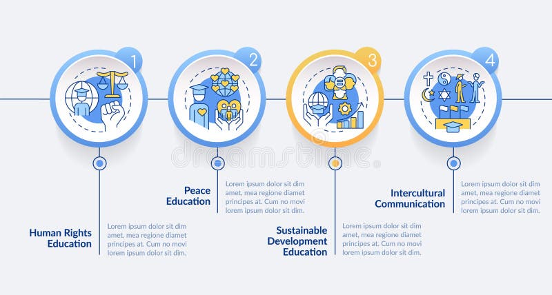 GCED Experiences from Circle Infographic Template Stock Illustration ...