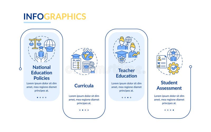 GCED Mainstreaming Rectangle Infographic Template Stock Vector ...