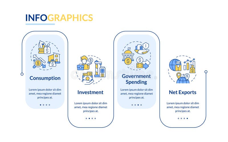 GDP Calculating Rectangle Infographic Template Stock Vector ...