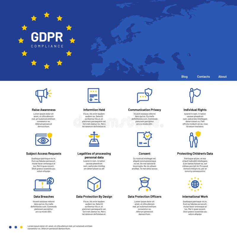 Personal Safety. Fingerprint Verification and Data Protection ...