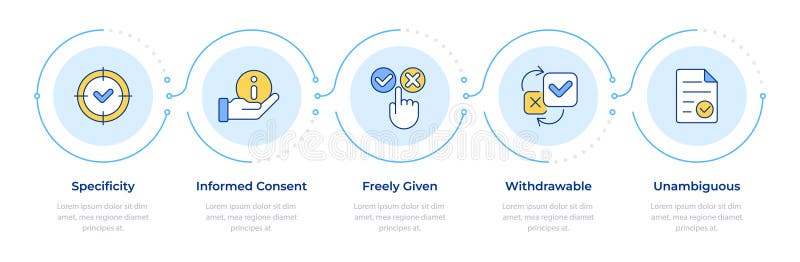 GDPR Consent Principles Infographic 5 Steps Stock Vector - Illustration ...