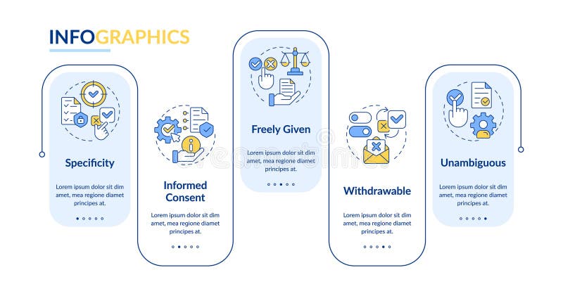 GDPR Consent Principles Rectangle Infographic Vector Stock Vector ...