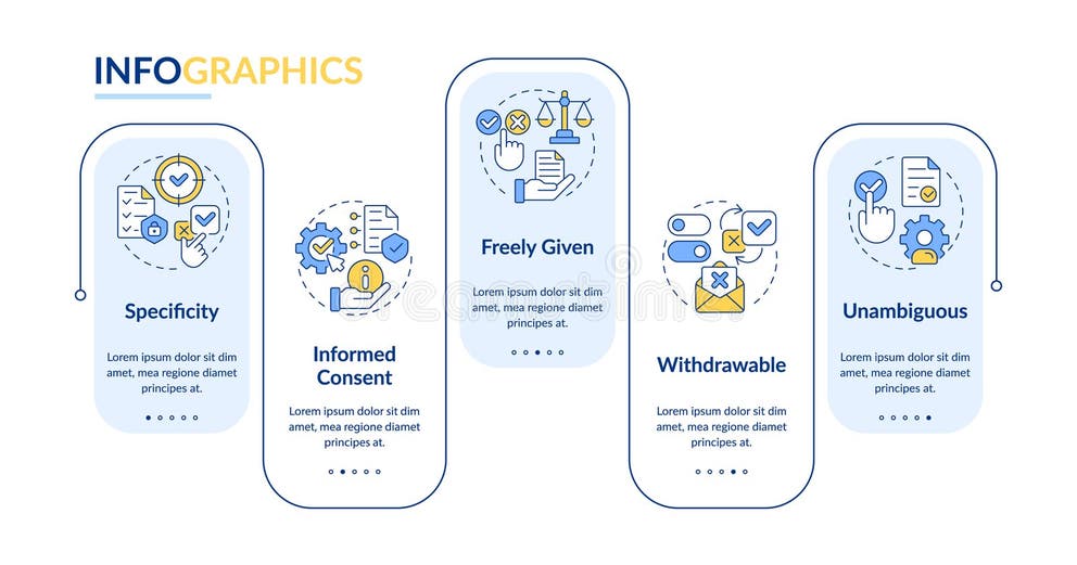 GDPR Consent Principles Rectangle Infographic Vector Stock Vector ...