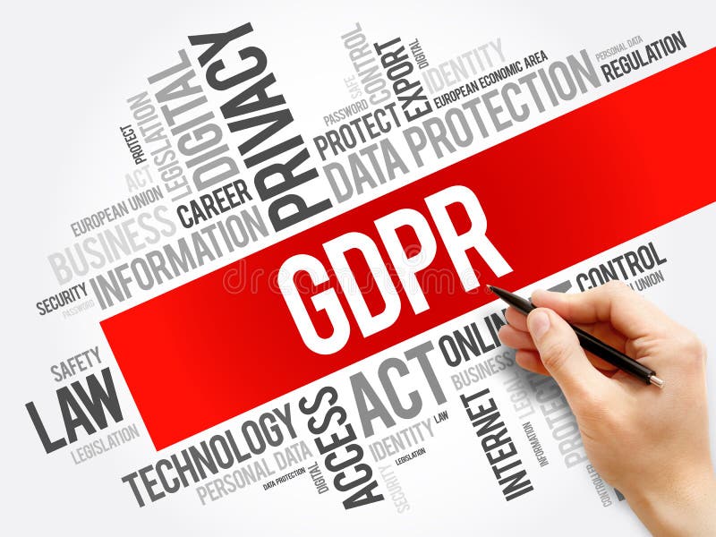 Data Protection - Process of Safeguarding Important Data from Corruption, Mind Map Concept on ...