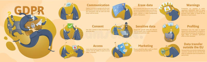 GDPR Summary, Vector Illustration. General Data Protection Regulation ...
