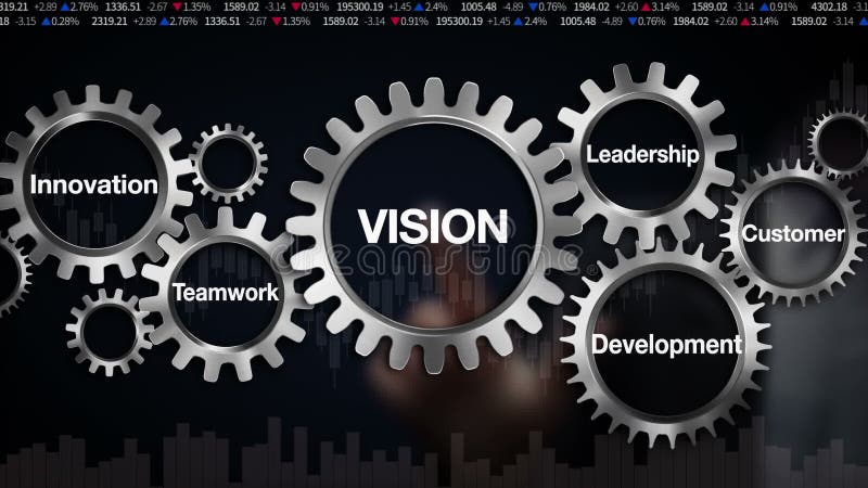 Gear with Keyword, Innovation, Development, Teamwork, Leadership ...
