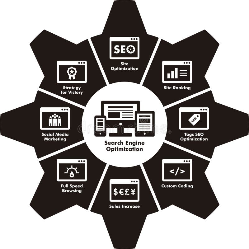 Gear with SEO components stock vector. Illustration of cyberspace ...