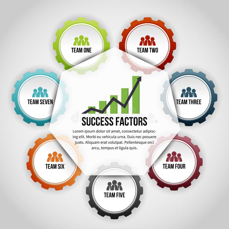 5 Key Success Factor Infographics Template Stock Vector - Illustration ...