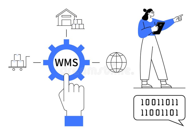 Warehouse Management System Visualization with Gear, Worker, and Binary ...