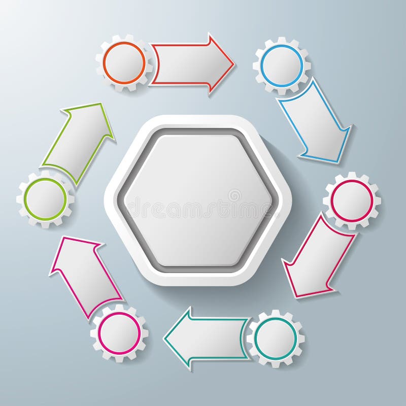 Gears with Arrows Hexagon Cycle Stock Illustration - Illustration of ...