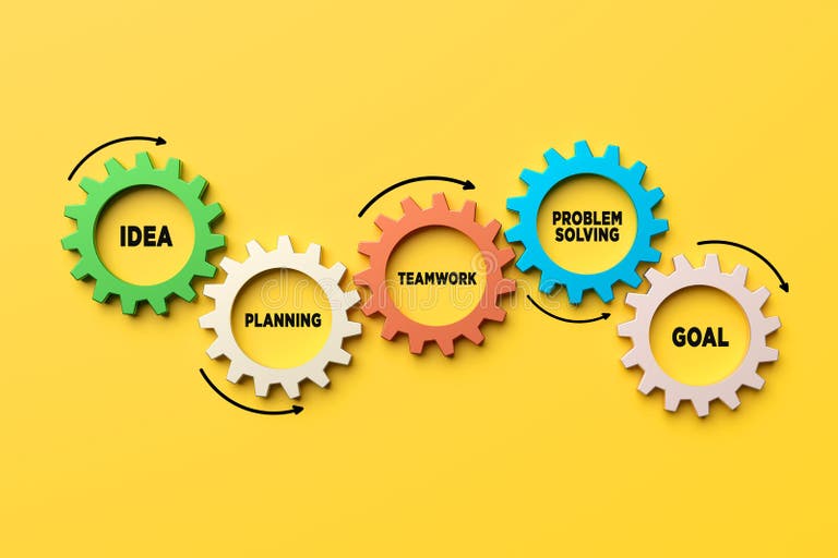 Gears Representing Idea, Planning, Teamwork, Problem Solving and Goal ...