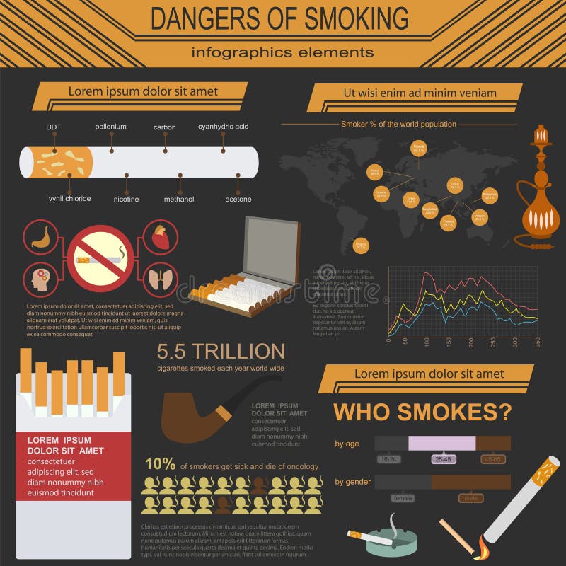Gefahren Des Rauchens, Infographics Elemente Vektor Abbildung ...