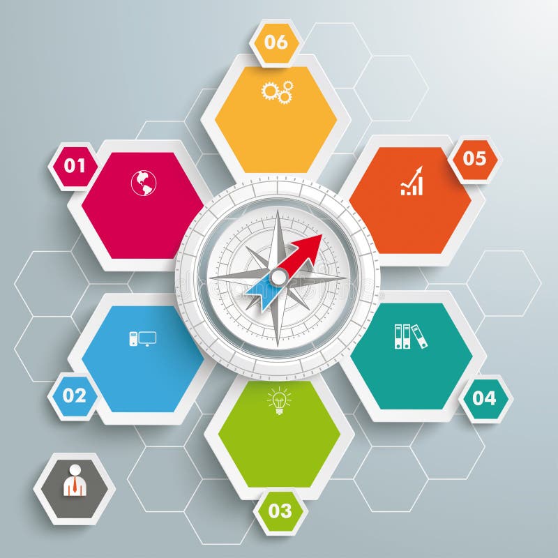 6 Gekleurd Zeshoeken Wit Kompas Vector Illustratie - Illustration of ...