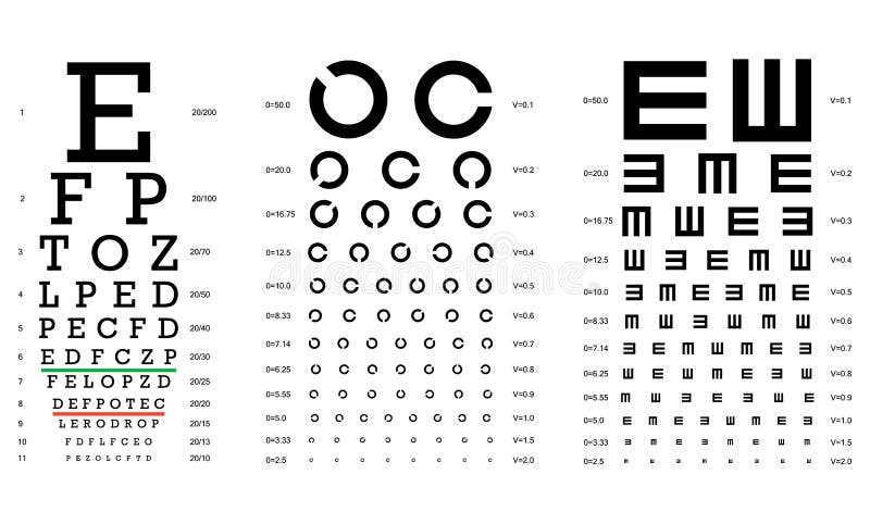 De Grafiekvector Van De Oogtest E Grafiek Visieexamen Optometrist Check ...