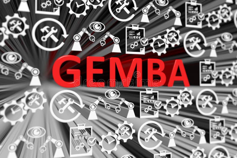 Gemba Stock Illustrations – 30 Gemba Stock Illustrations, Vectors ...