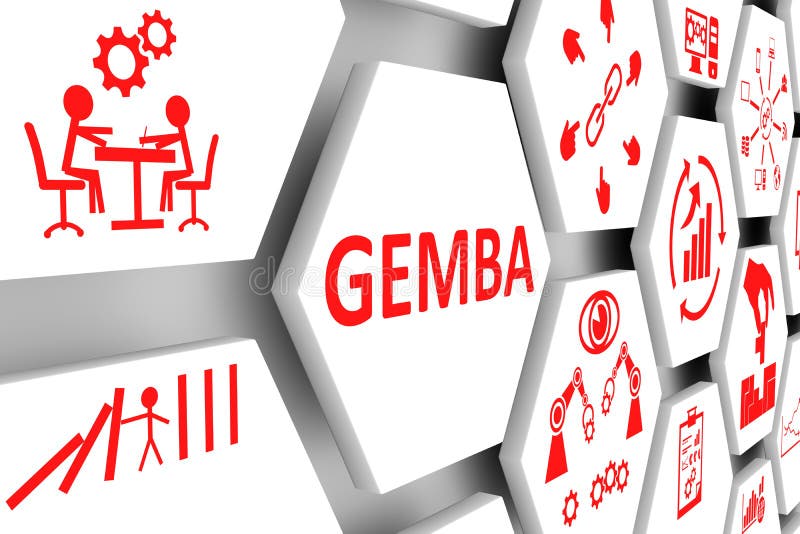 Gemba Stock Illustrations – 14 Gemba Stock Illustrations, Vectors ...