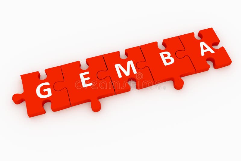 Gemba Stock Illustrations – 30 Gemba Stock Illustrations, Vectors ...