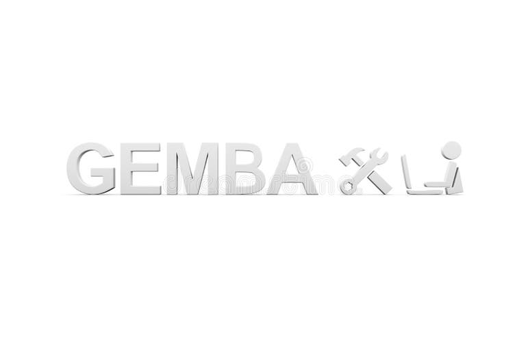 Gemba Stock Illustrations – 24 Gemba Stock Illustrations, Vectors ...