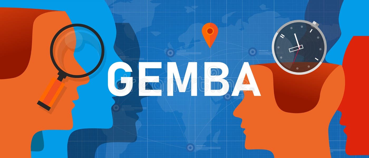 Gemba Stock Illustrations – 26 Gemba Stock Illustrations, Vectors ...