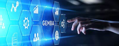 Gemba Walks for Continuous Improvement in Lean Management Stock ...