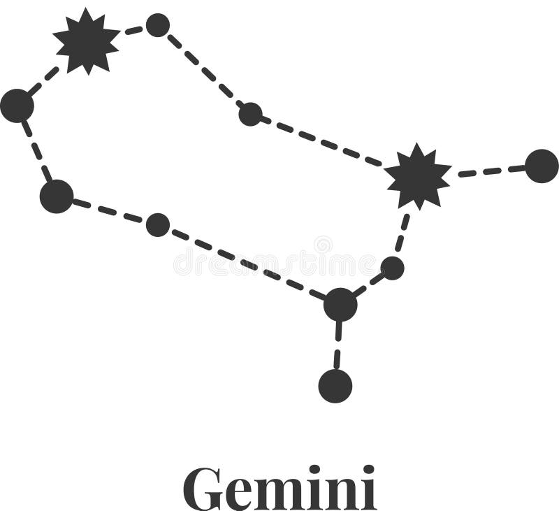 Gemini Star Formation