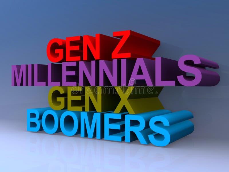 Gen Z Millenials Gen X Boomer Stock Abbildung - Illustration von medien ...