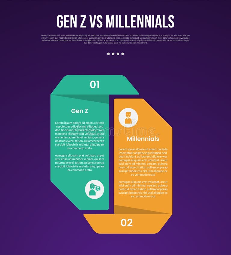 Shape Gen Z Stock Illustrations – 134 Shape Gen Z Stock Illustrations ...