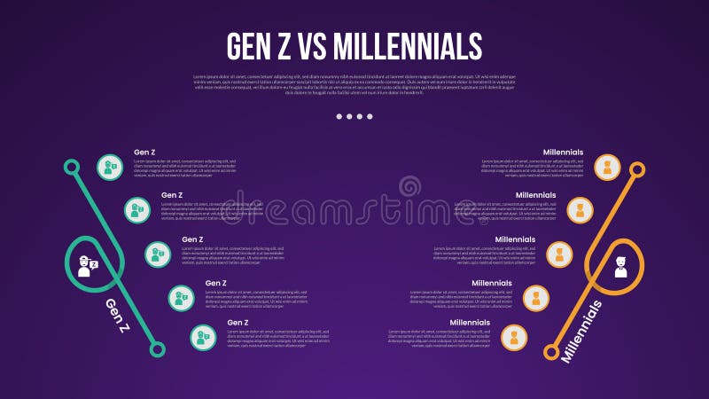 Shape Gen Z Stock Illustrations – 134 Shape Gen Z Stock Illustrations ...