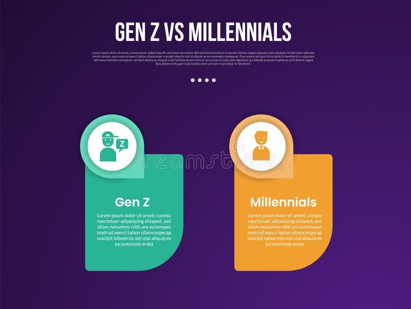 Gen Z Vs Millennials Infographic for Comparison Data with Round Box ...