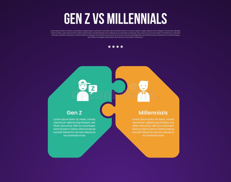 Gen Z Vs Millennials Infographic for Comparison Data with Round Puzzle ...