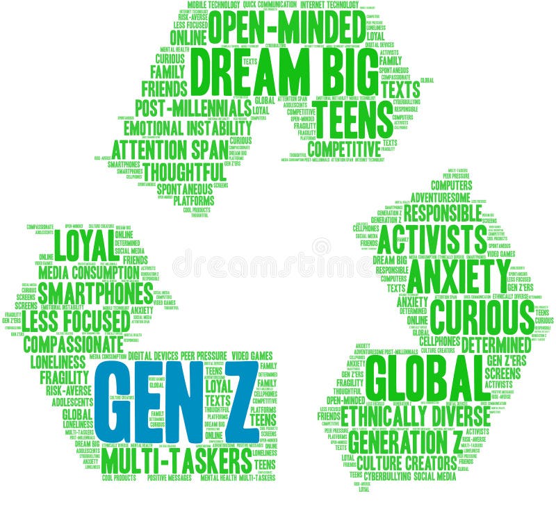Gen Word Cloud Stock Illustrations – 471 Gen Word Cloud Stock ...