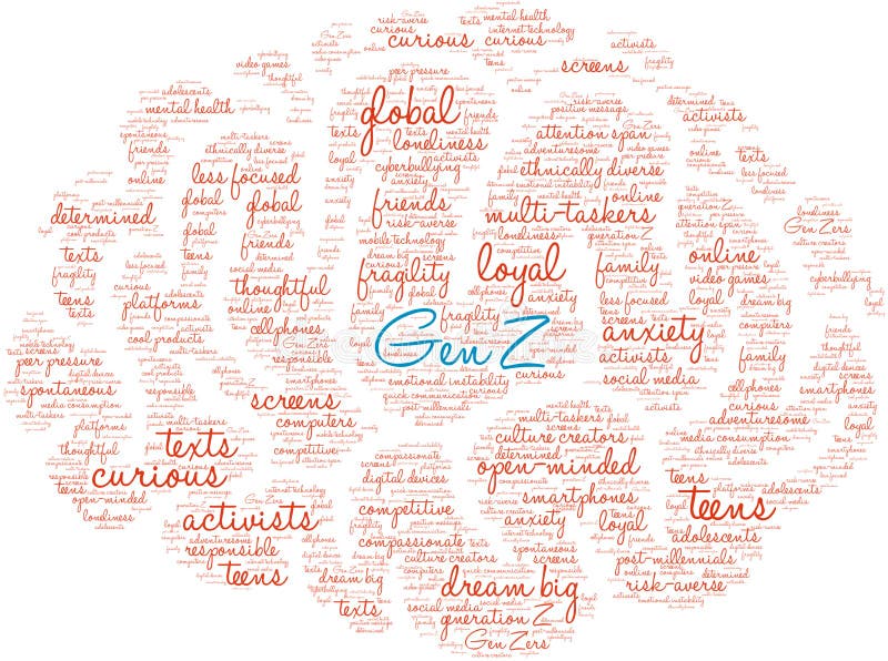 Gen Word Cloud Stock Illustrations – 469 Gen Word Cloud Stock ...