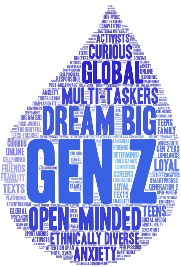 Gen Z Word Cloud stock vector. Illustration of loneliness - 146645751