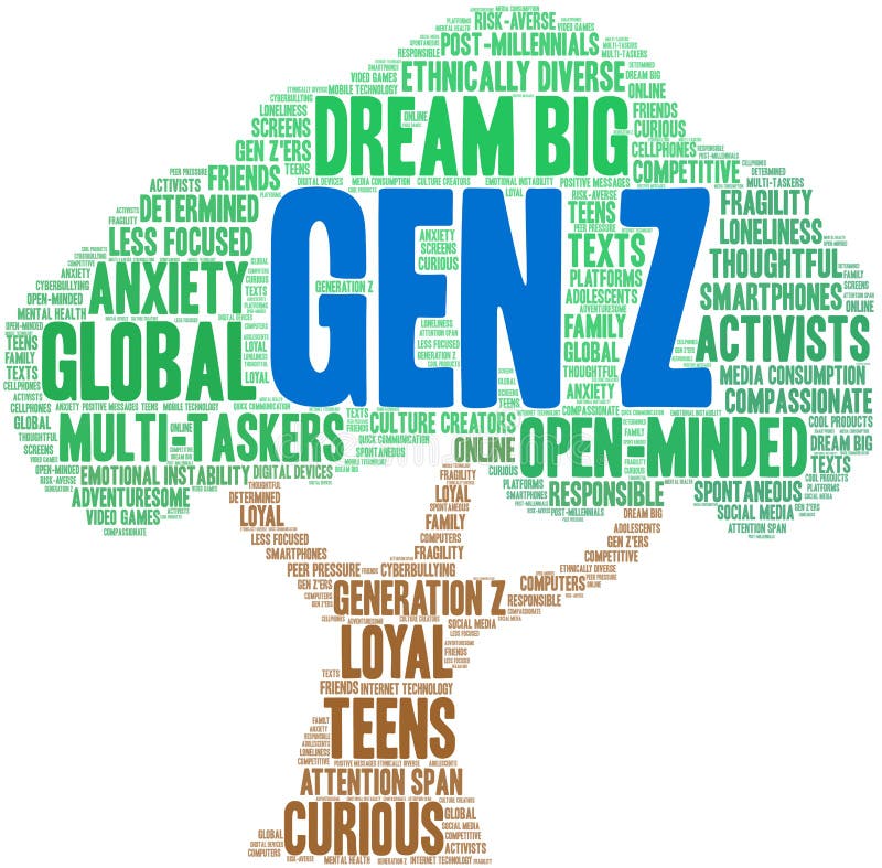 Gen Z Word Cloud stock vector. Illustration of computers - 146645753