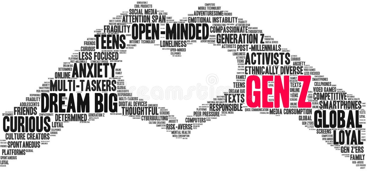 Gen Word Cloud Stock Illustrations – 480 Gen Word Cloud Stock ...