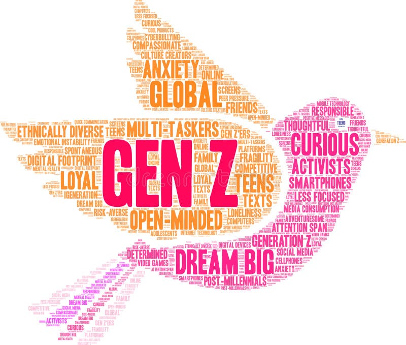 Gen Z Word Cloud stock vector. Illustration of digital - 150716734