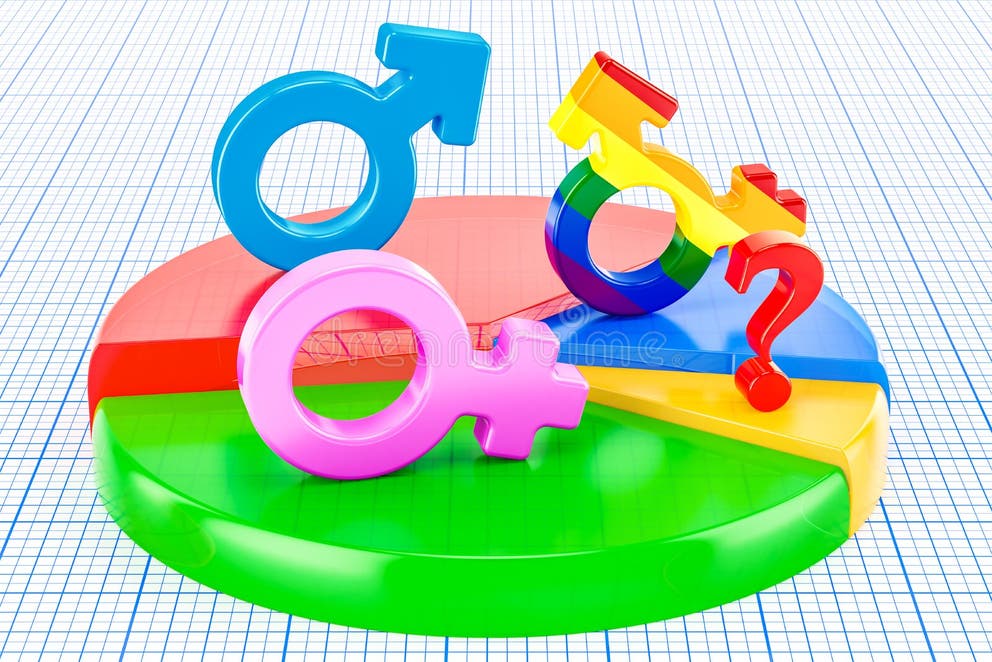 Gender Identity Pie Chart Concept, 3D Stock Illustration - Illustration ...