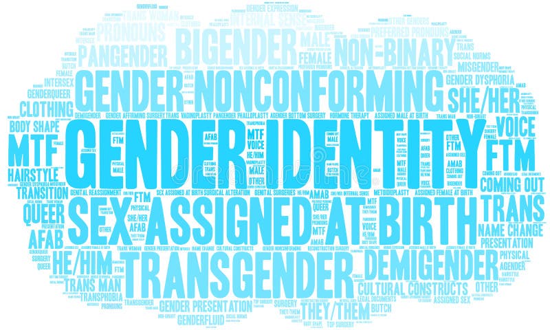 Gender Identity Word Cloud stock vector. Illustration of female - 141303844