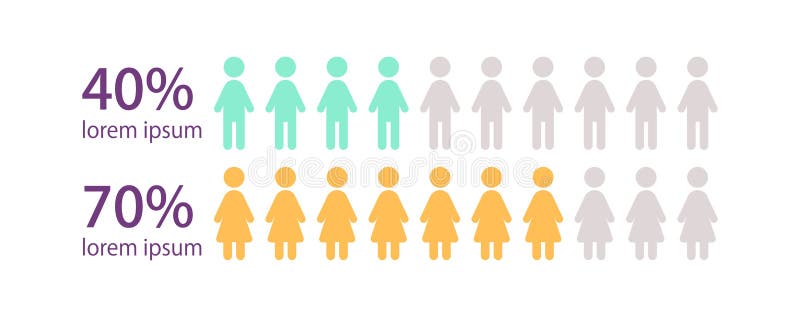 Gender Infographic Chart Design Template Set Stock Vector ...