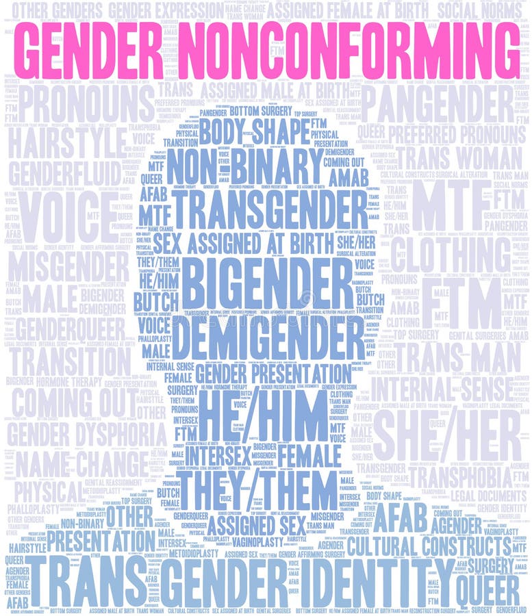 Gender Identity Disorder Poster