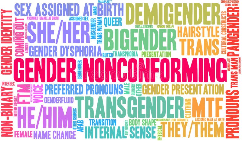 Gender Identity Word Cloud stock vector. Illustration of male - 141303804