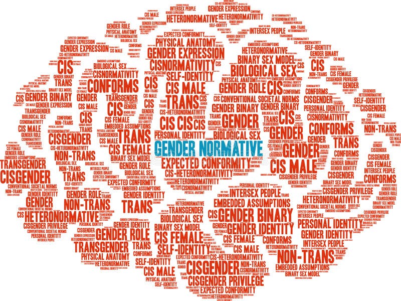 Gender Normative Word Cloud Stock Illustration - Illustration of ...