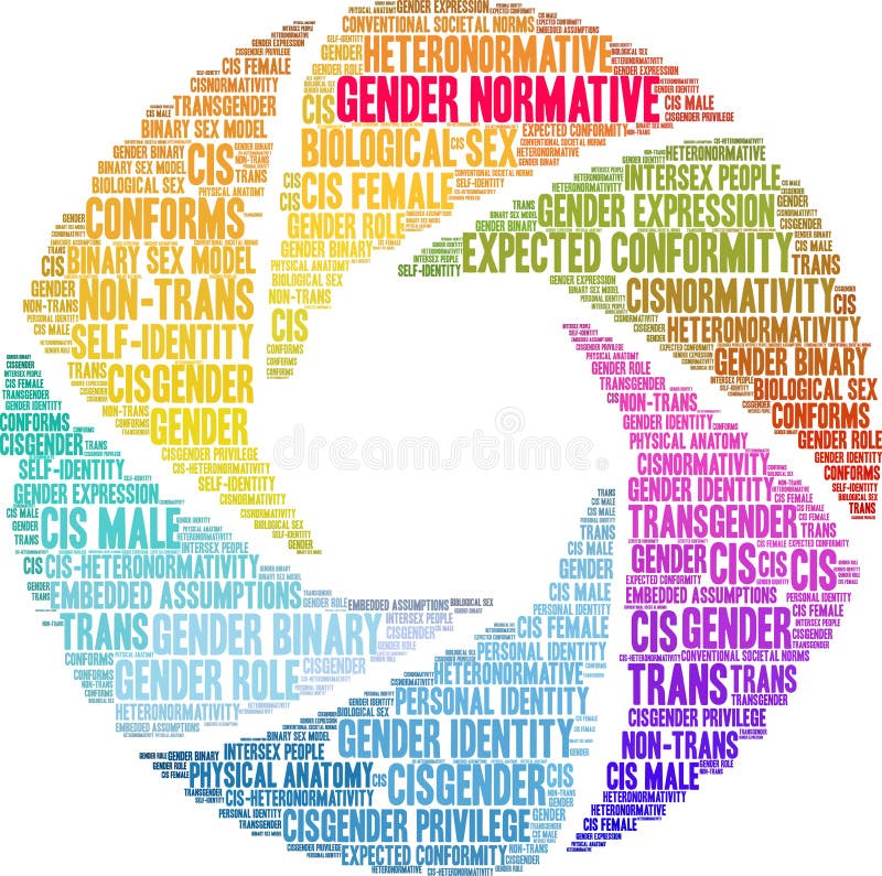 Gender Normative Word Cloud Stock Illustration - Illustration of ...