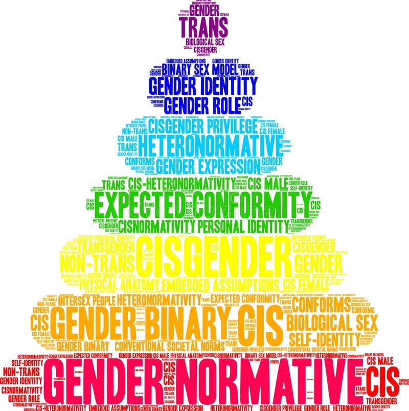 Gender Normative Word Cloud Stock Illustration - Illustration of ...