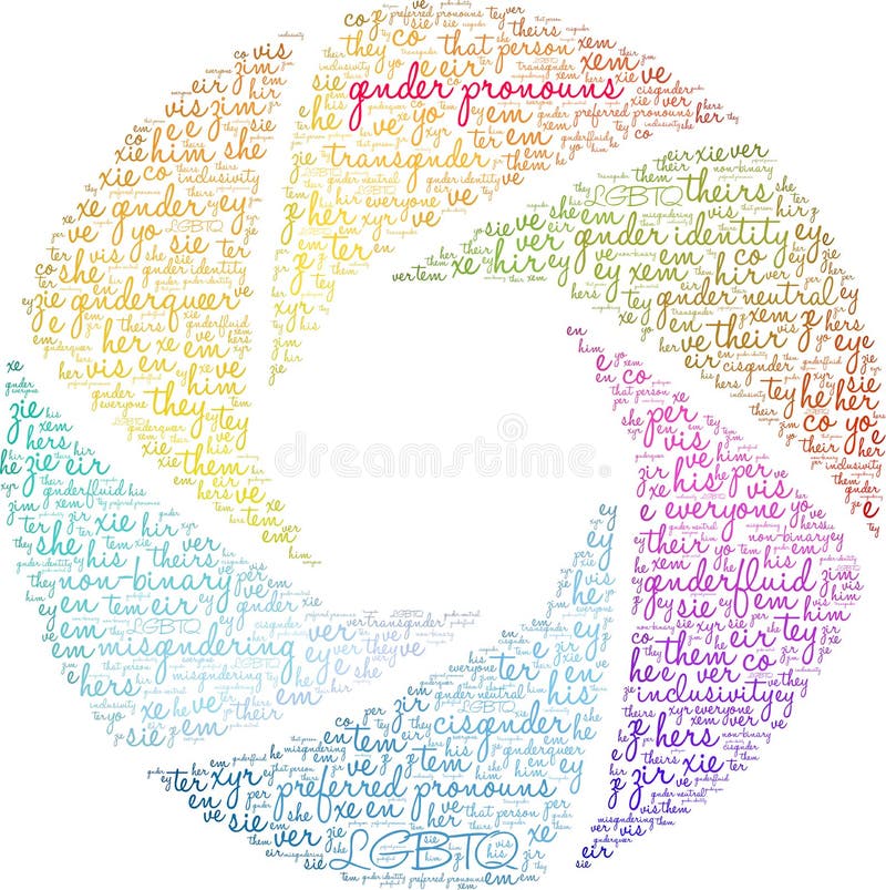 Gender Pronouns Word Cloud stock vector. Illustration of genderqueer ...