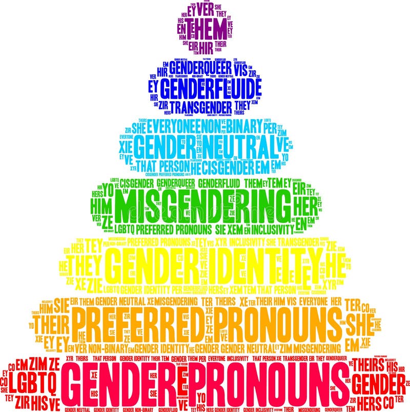 Gender Pronouns Word Cloud stock vector. Illustration of binary - 208070084
