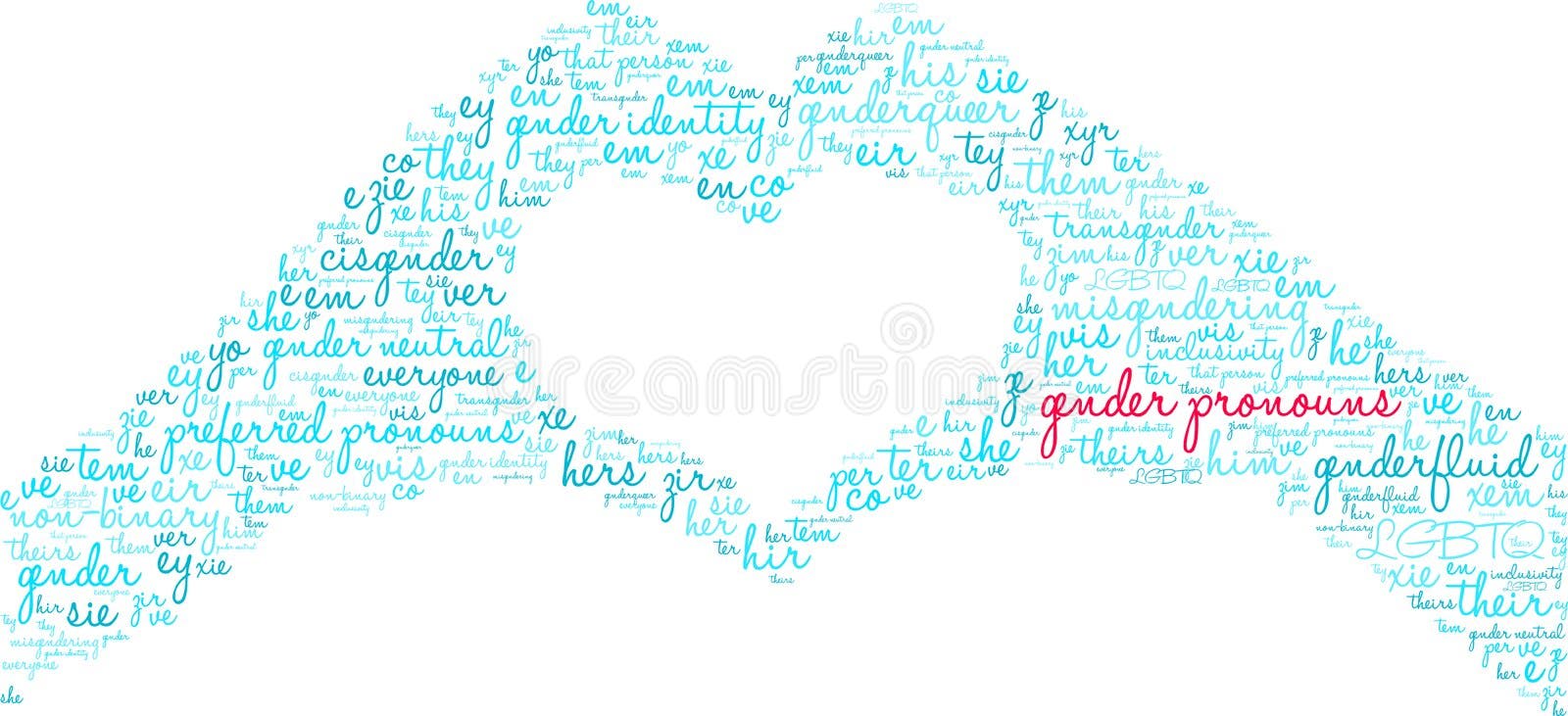 Gender Identity Word Cloud Stock Vector Illustration Of Female 141303844