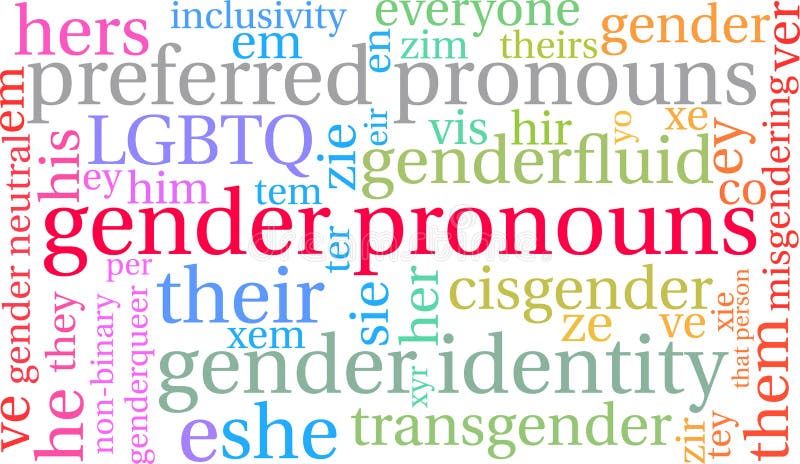 Gender Pronouns Word Cloud stock vector. Illustration of person - 208070180