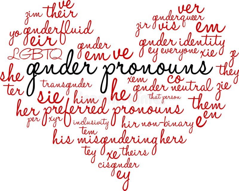 Gender Pronouns - People Holding Signs with Different Pronouns, Male ...
